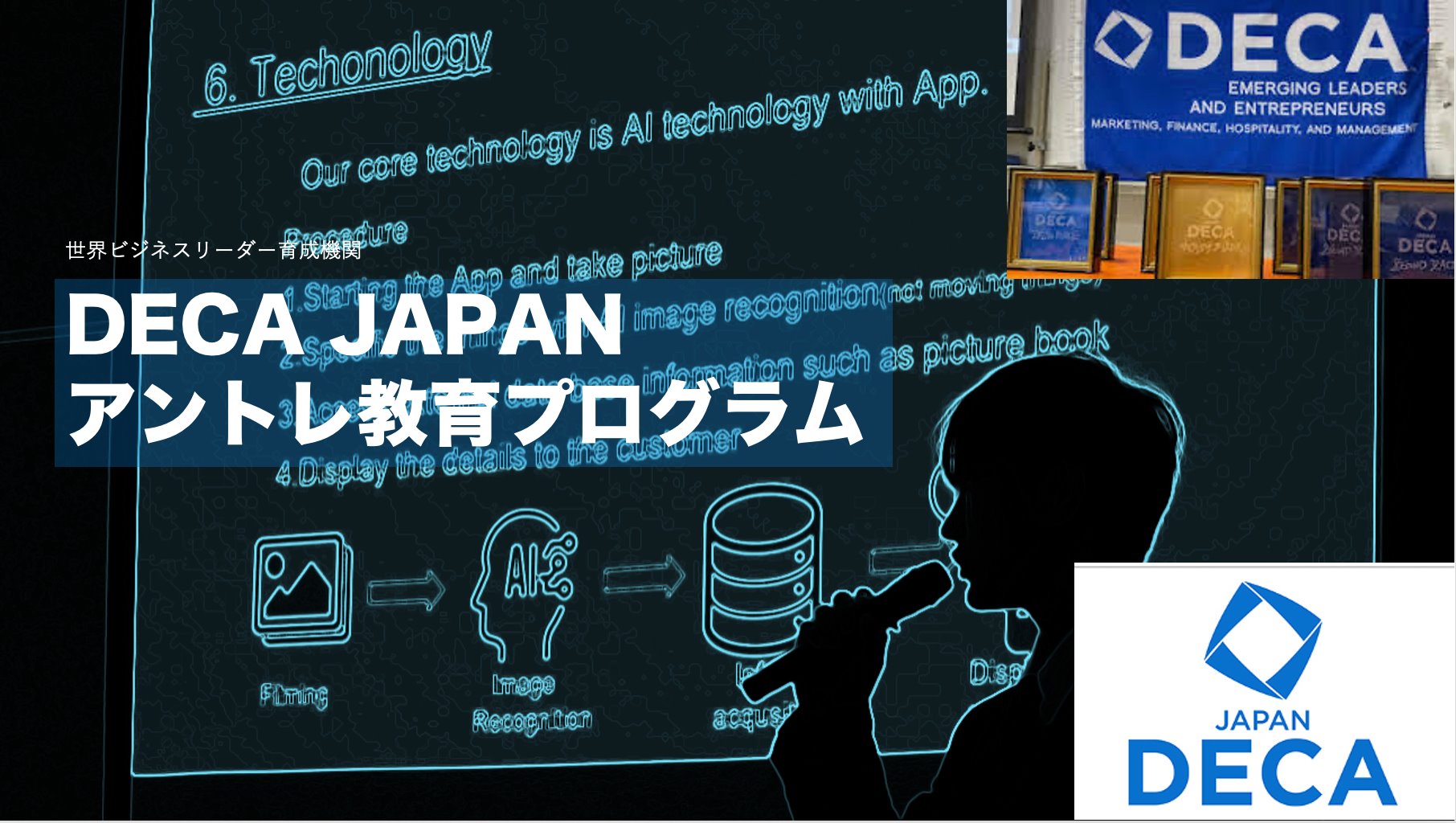 [締切1/29]DECA JAPANアントレ教育プログラム3/7-4/4 | Qulii(キュリー)