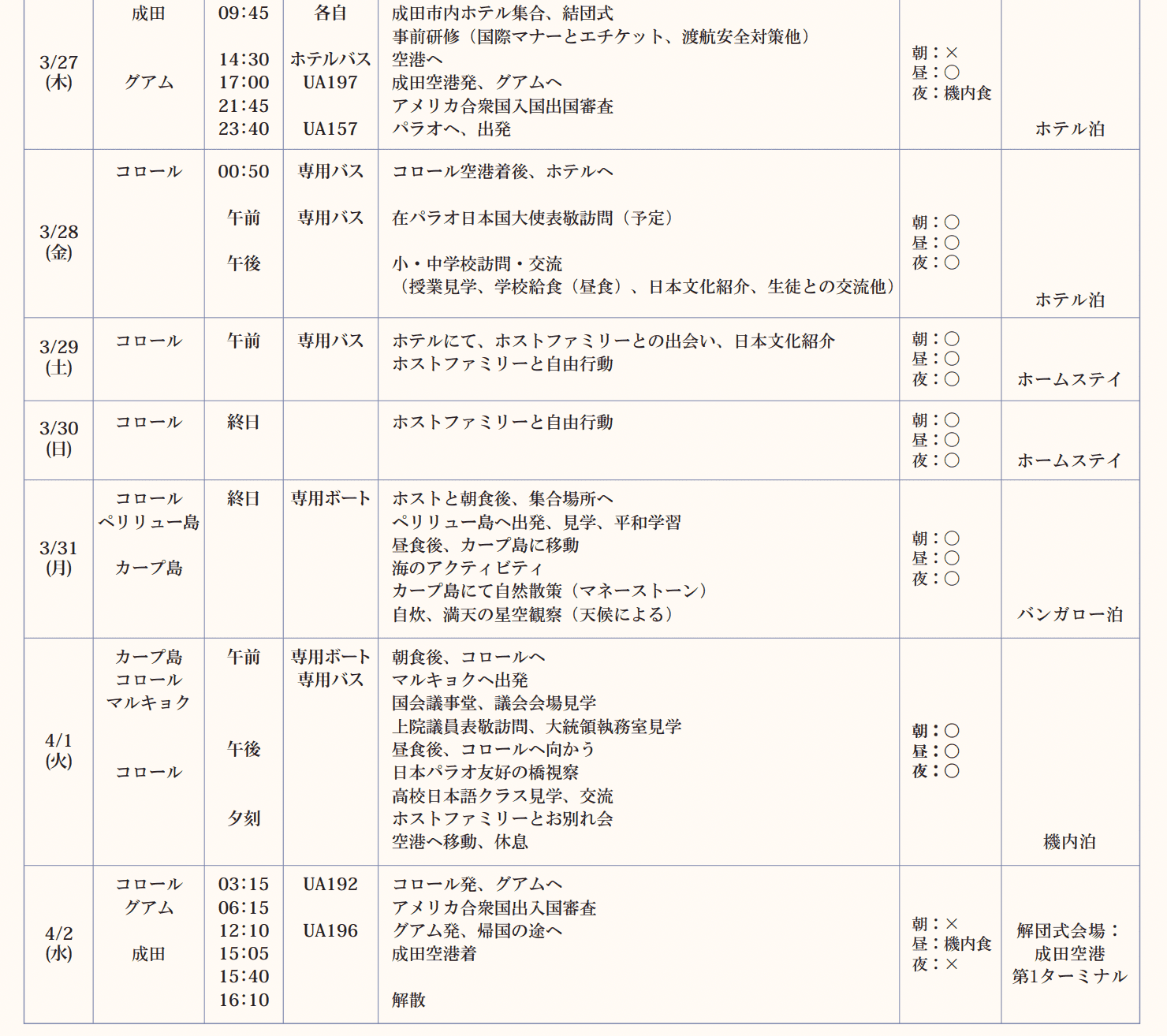 第37回春期ジュニア大使友情使節団・パラオ班 -海を越えて、心と心を結ぶ旅- | Qulii(キュリー)