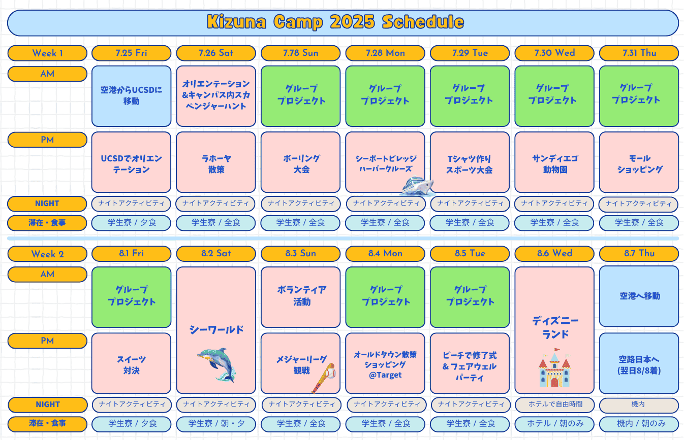 自分が変わる世界が近づく2週間「KIZUNA CAMP 2025」 | Qulii(キュリー)
