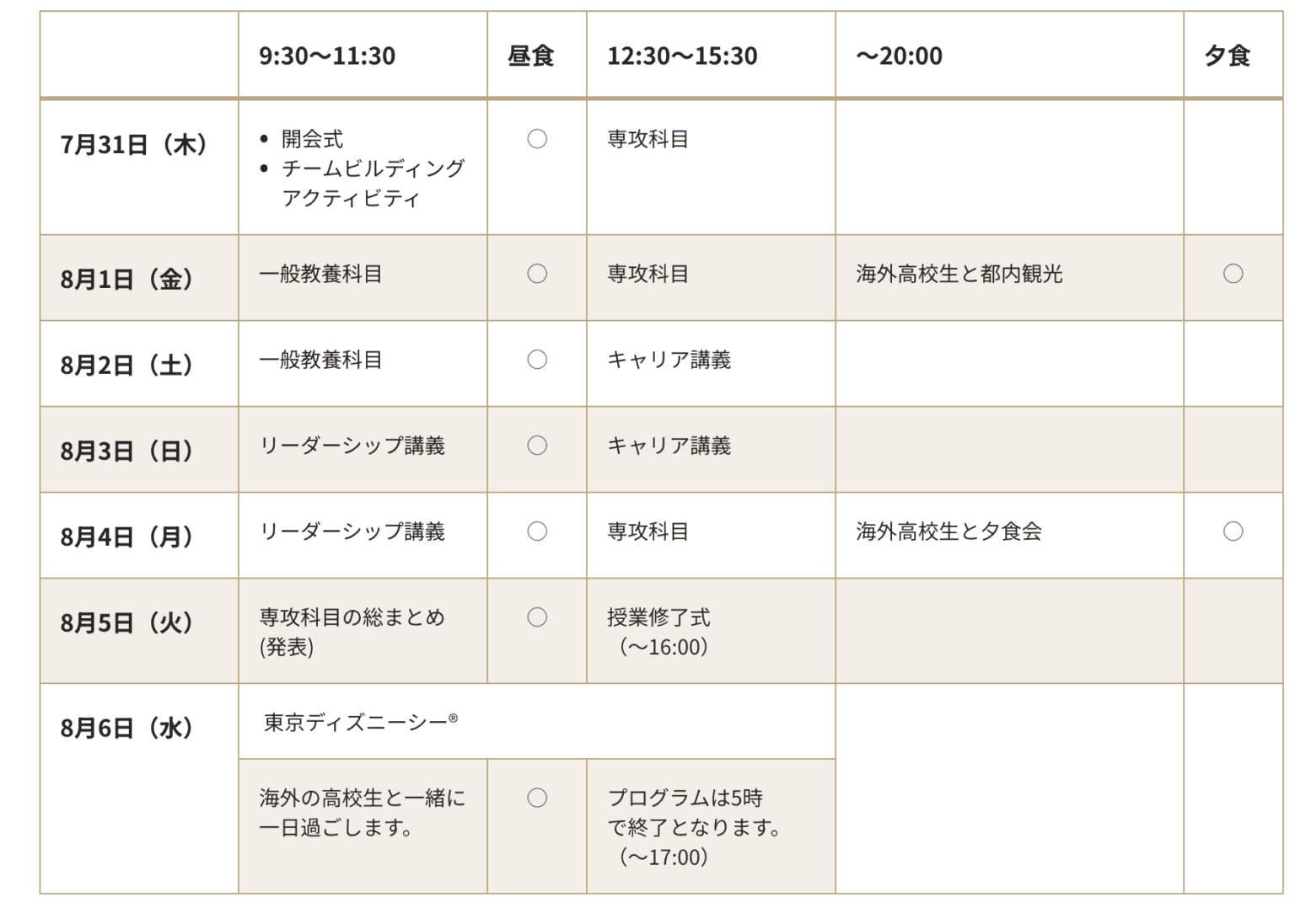 高校生のためのTUJサマーカレッジ | Qulii(キュリー)